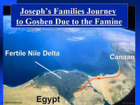 Lesson: Joseph's Brothers Come to Egypt